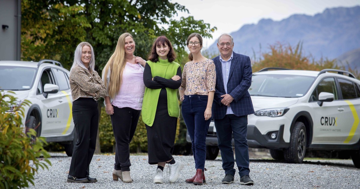 Crux’ fifth birthday: new digital products, expanded team and free! | Crux